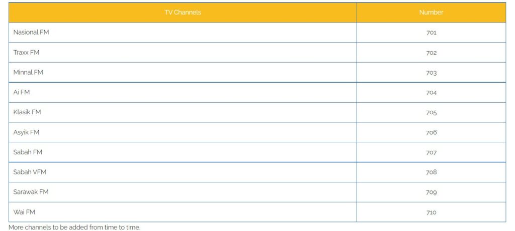 Radio Channels - MYTV BROADCASTING