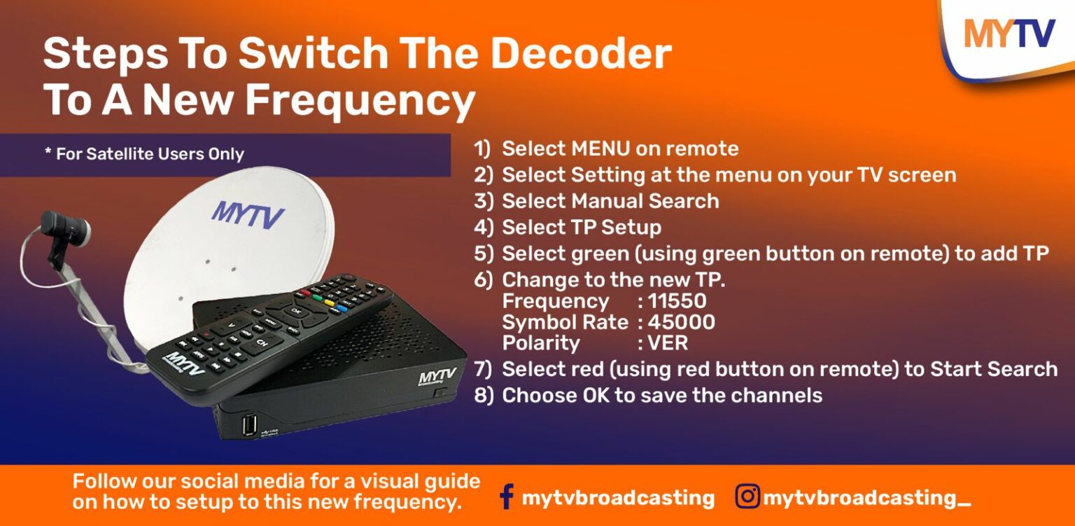 MYTV Broadcasting