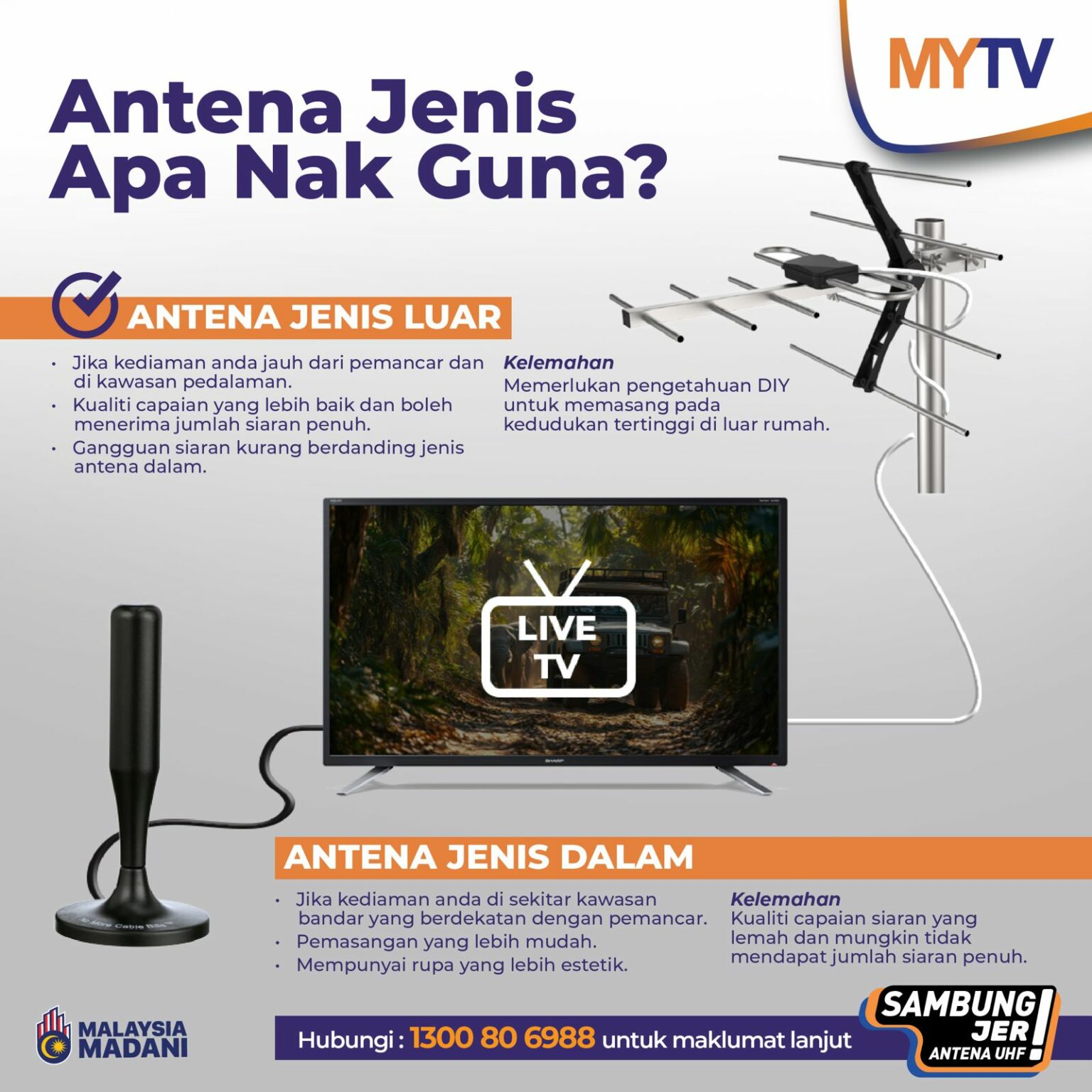 MYTV Broadcasting